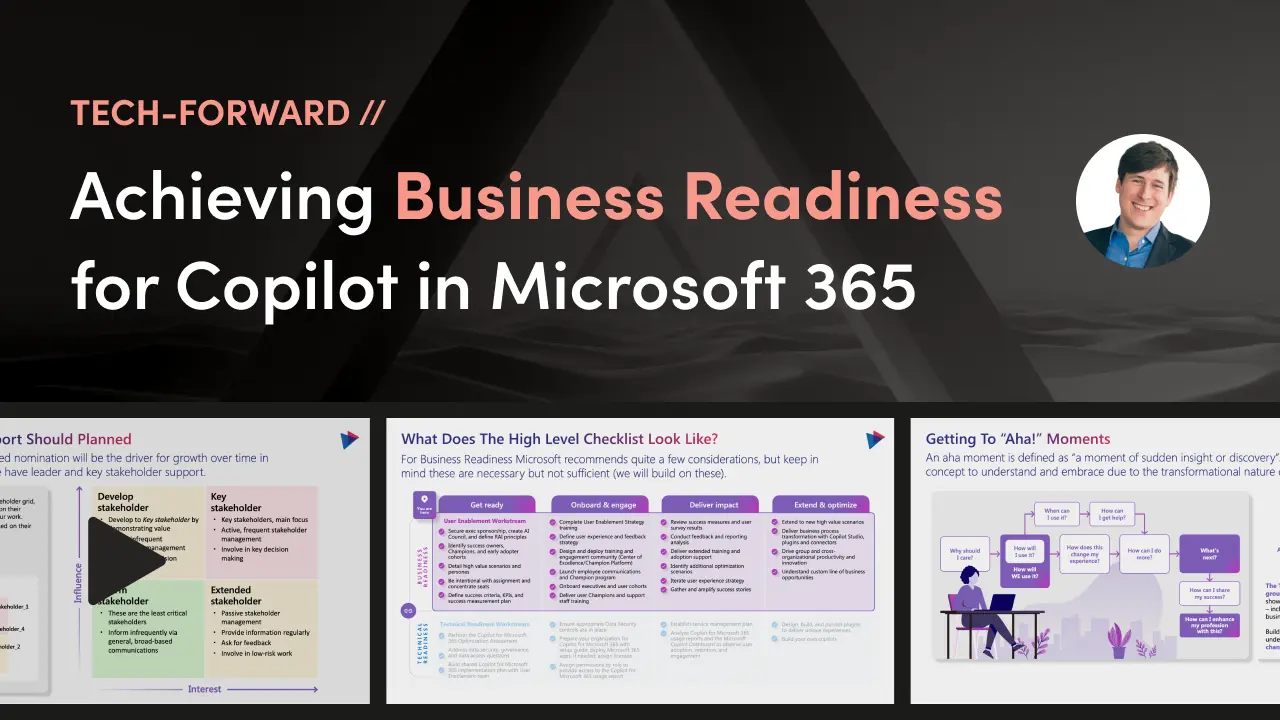 Tech-Forward: Achieving Business Readiness for Copilot in Microsoft 365